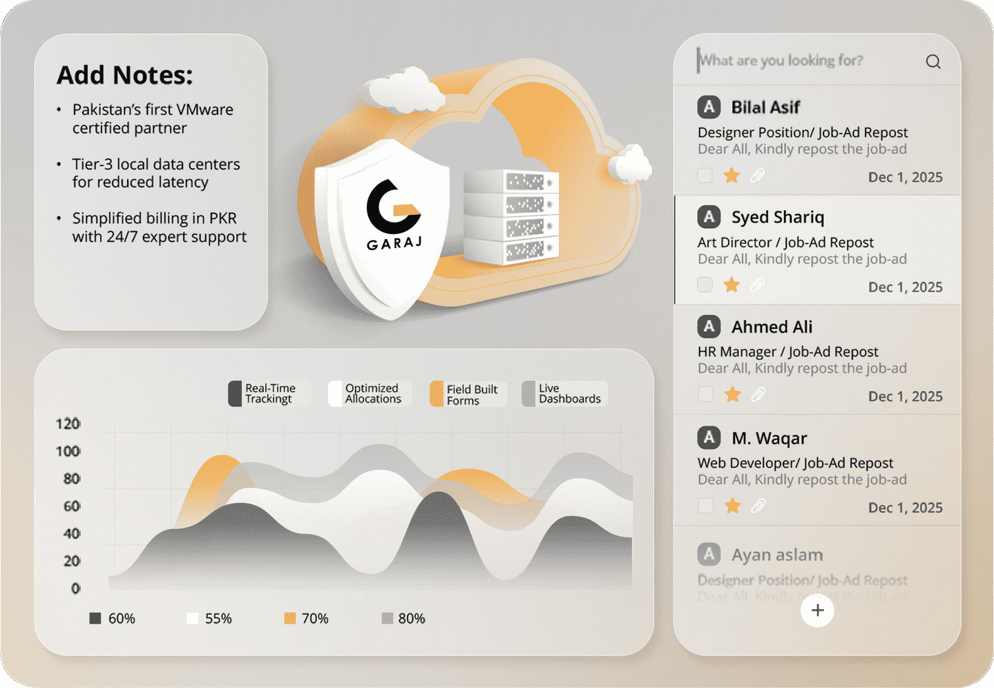 GarajCloud | Cloud Solutions & Security Pakistan